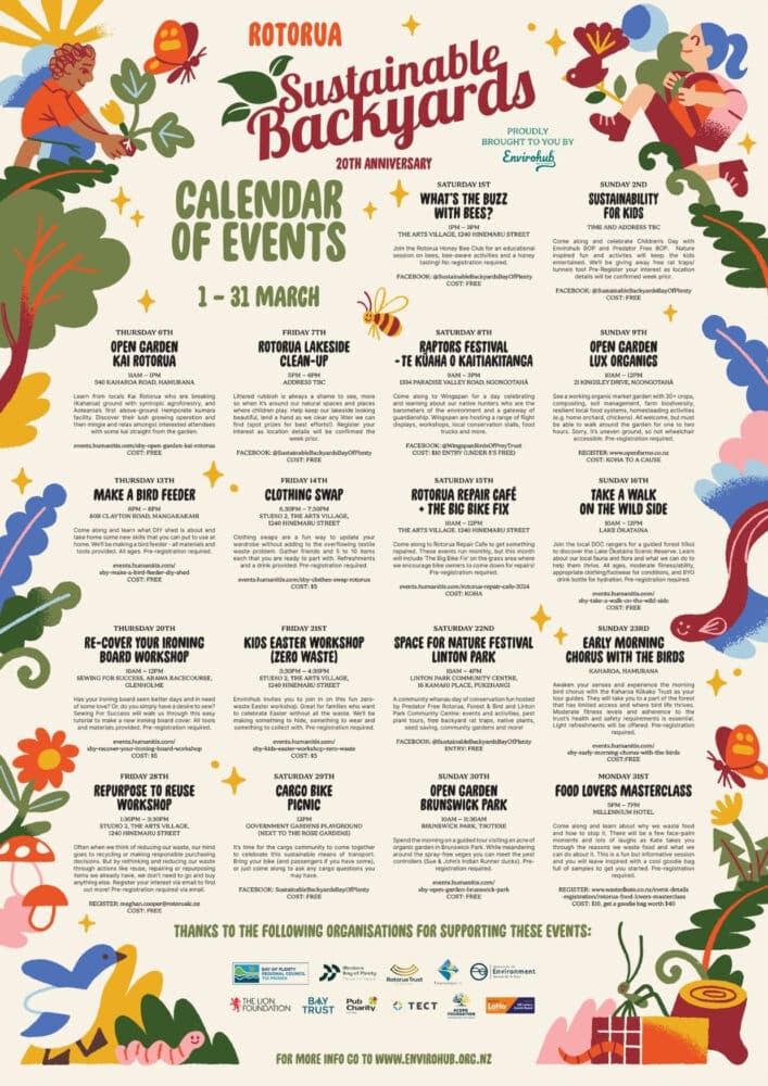 EnviroHub Bay of Plenty – Sustainable Backyards